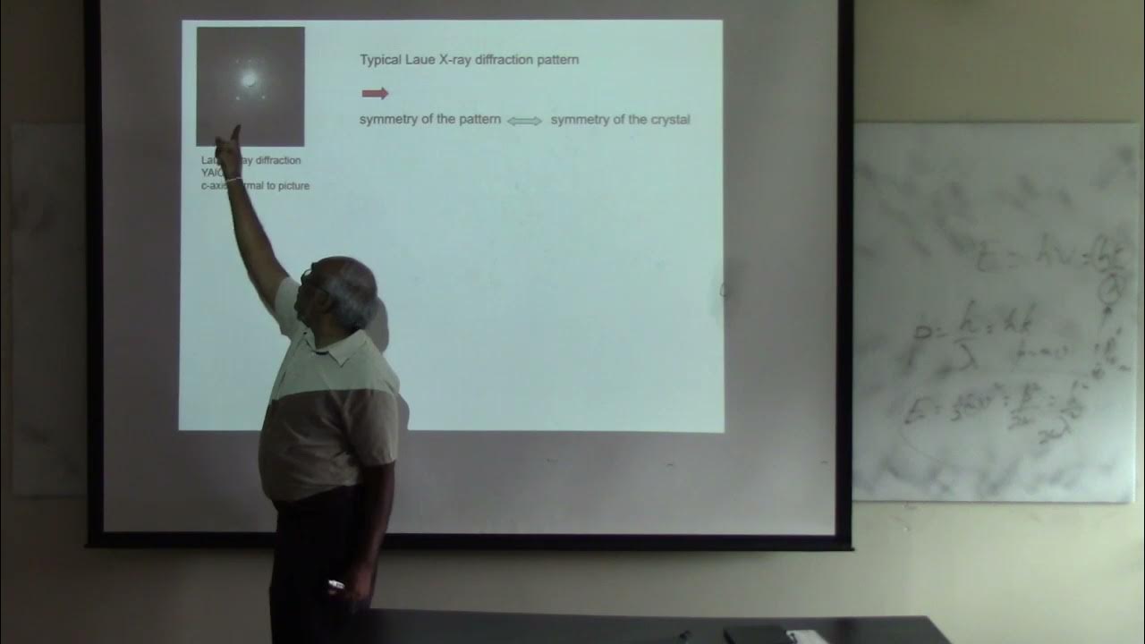 Solid State Physics Lecture 7 9 12 2023 Youtube