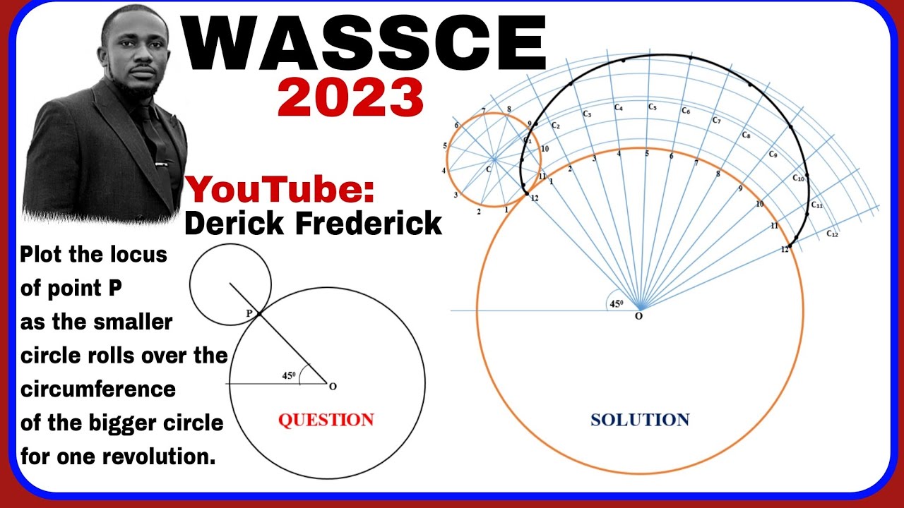 TD - Solution to 2023 WASSCE 🇳🇬 Question 4. EPICYCLOID ...