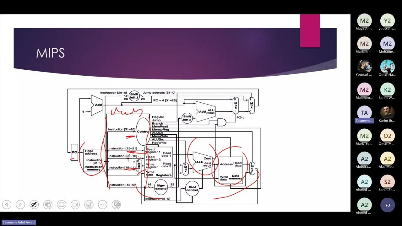 [CSE311s] Computer Architecture - Tutorial (9) - Eng. Tasnim Adel - Fall 2023 - YouTube