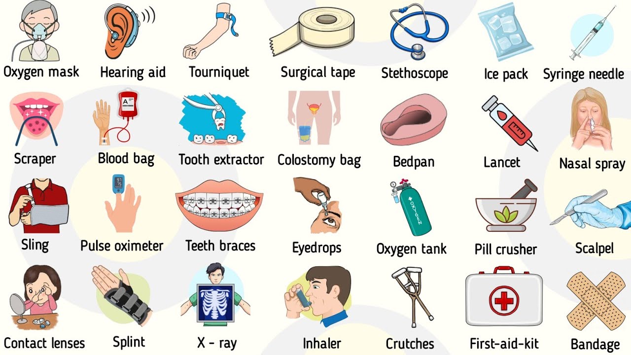 Medical Items Name In English |⭐ Learn Medical Vocabularies With ...
