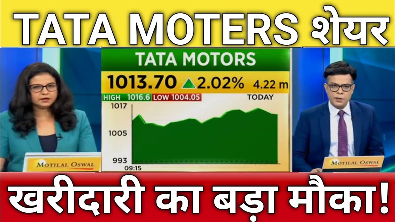 🔴Tata motors share letest news | Tata motors stock analysis | Tata ...