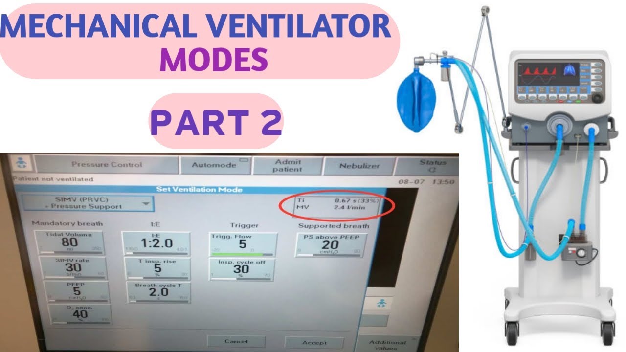 MECHANICAL VENTILATOR , MECHANICAL VENTILATOR MODES , CMV , ACV , ACV ...