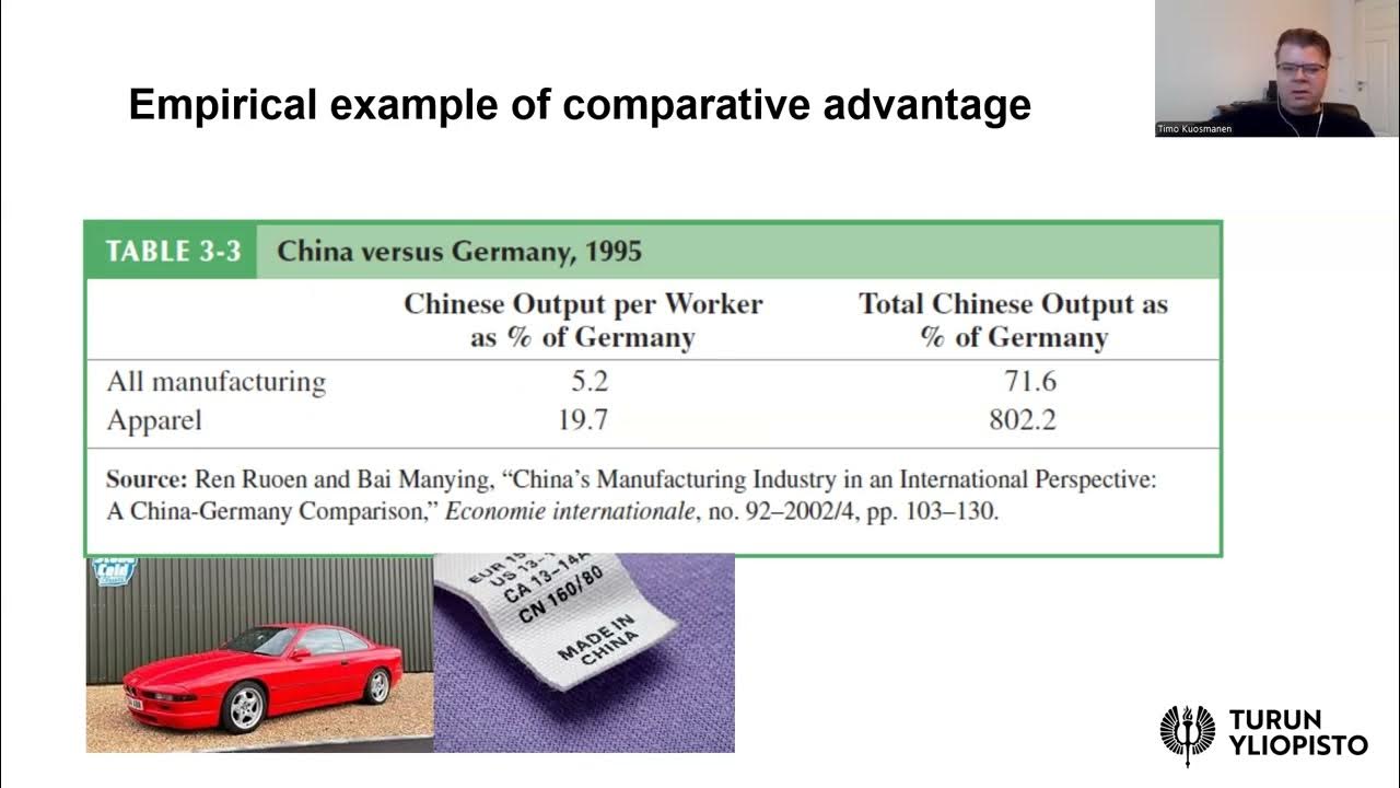 International Economics lesson 2b: Theory of comparative advantage ...