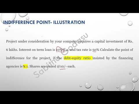 Indifference Point - Financing Decision - YouTube