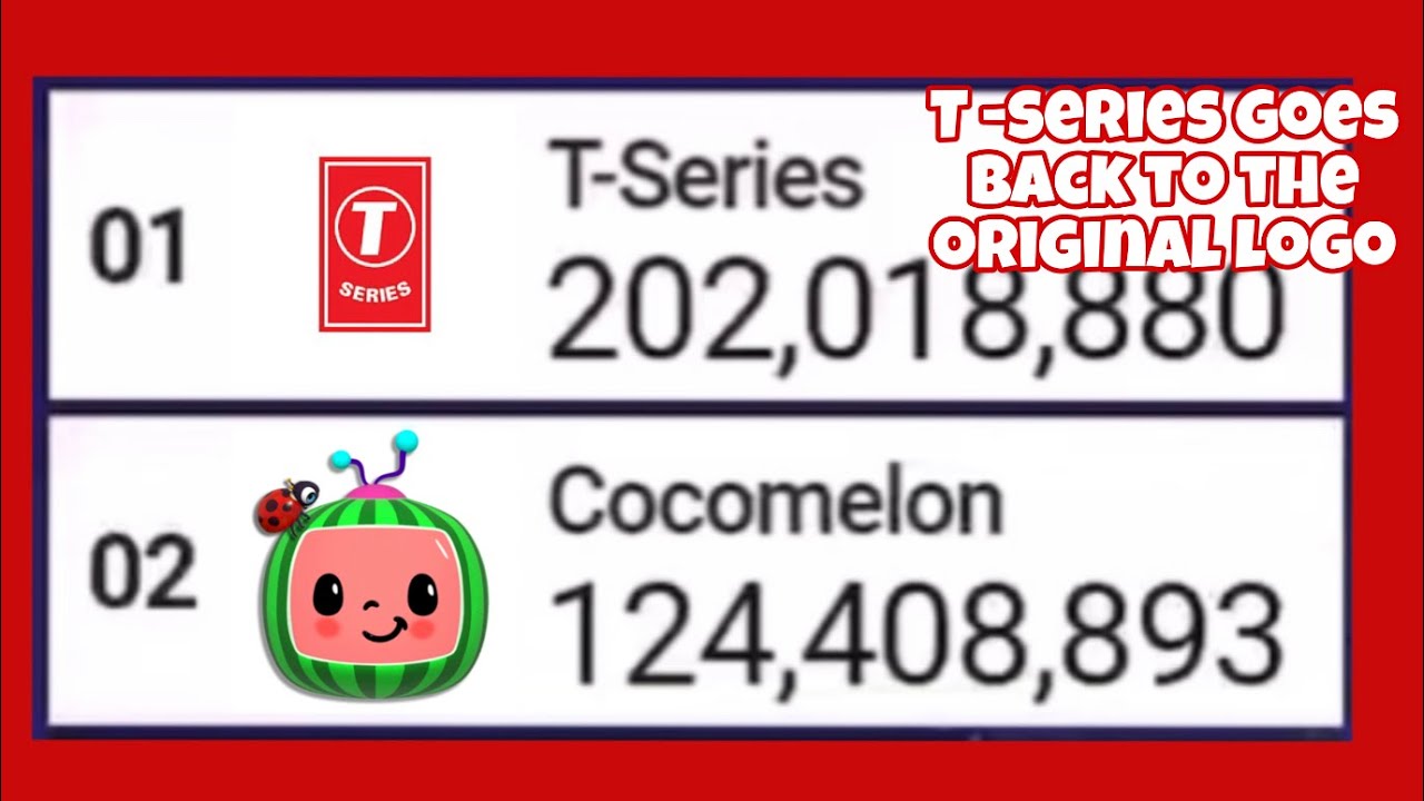 T-Series changes Their Logo to the Original one - YouTube