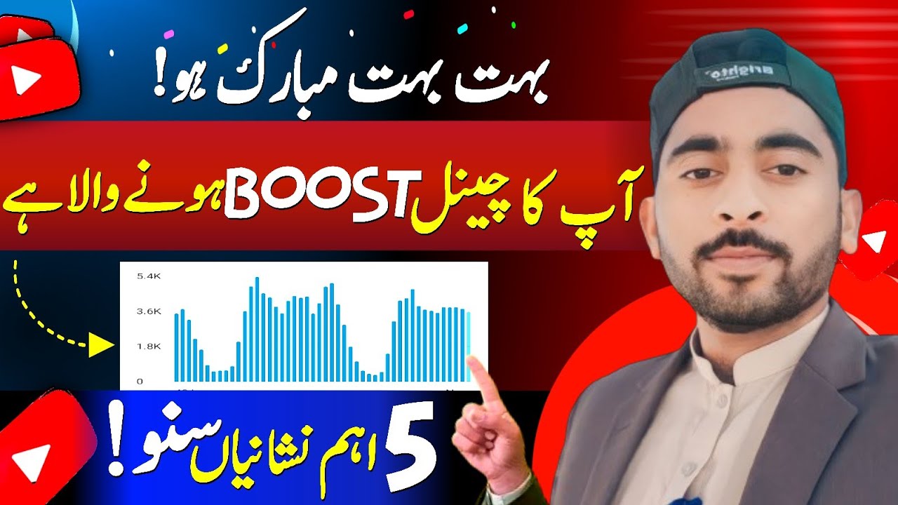 Apka YouTube Channel Boost Hony Wala hai [ 5 ️ Indicating Point Grow YouTube Channel ] YouTube ...