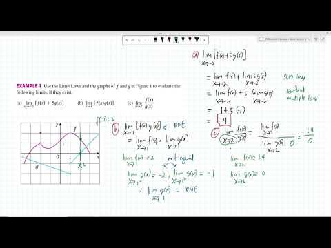 Calculating Limits Using the Limit Laws - YouTube