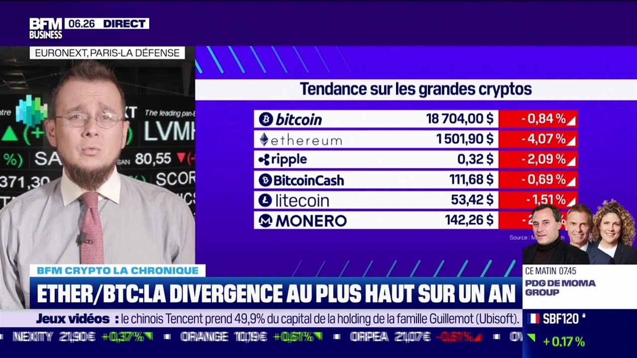 BFM Crypto : Ether / BTC, la divergence au plus haut sur un an - YouTube