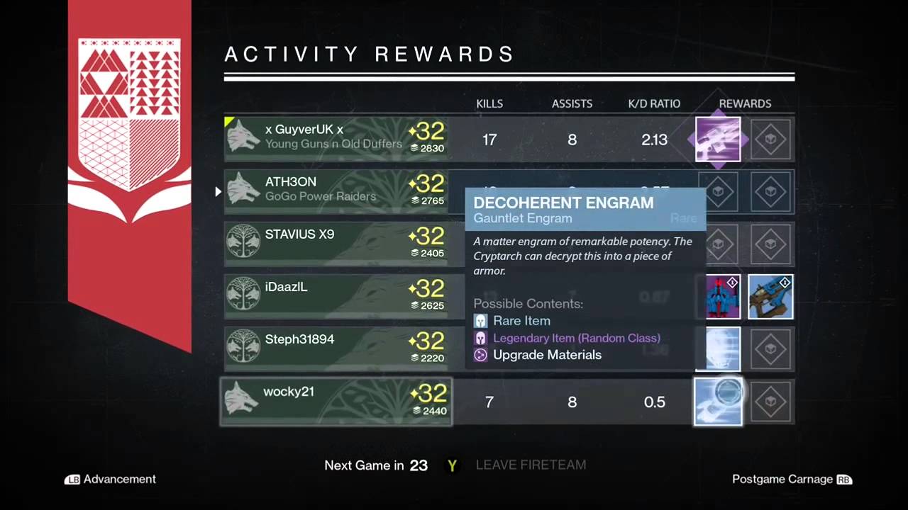 Destiny - 10 Iron Banner loot drops / rewards after rank 3! Higher drop ...