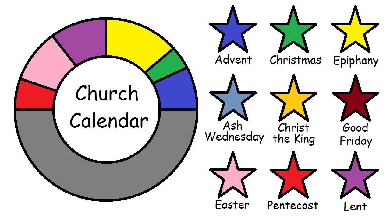 Every Christian Holiday explained in 6 minutes - YouTube