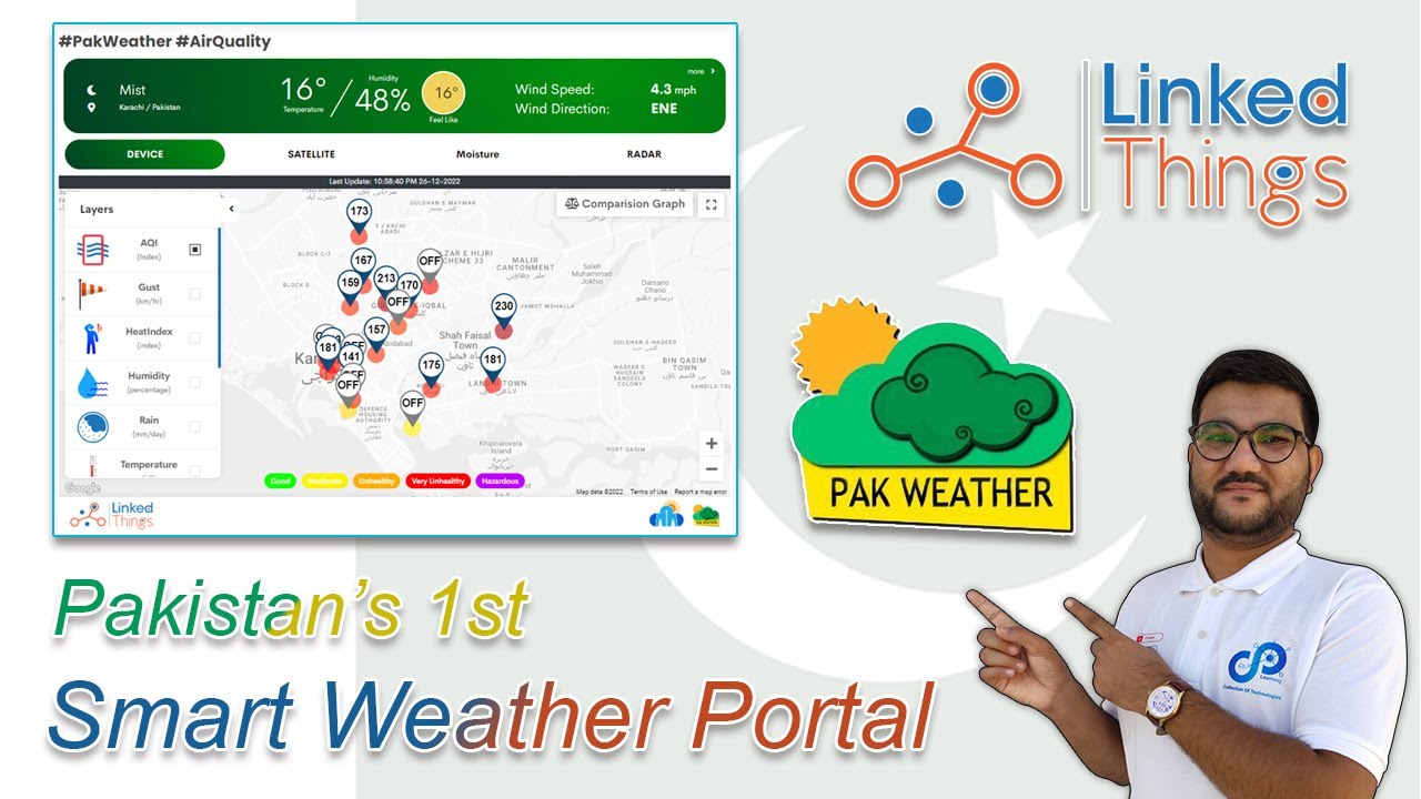 Pakistan's 1st Smart Weather Portal | Demo | Pak Weather | Linked ...