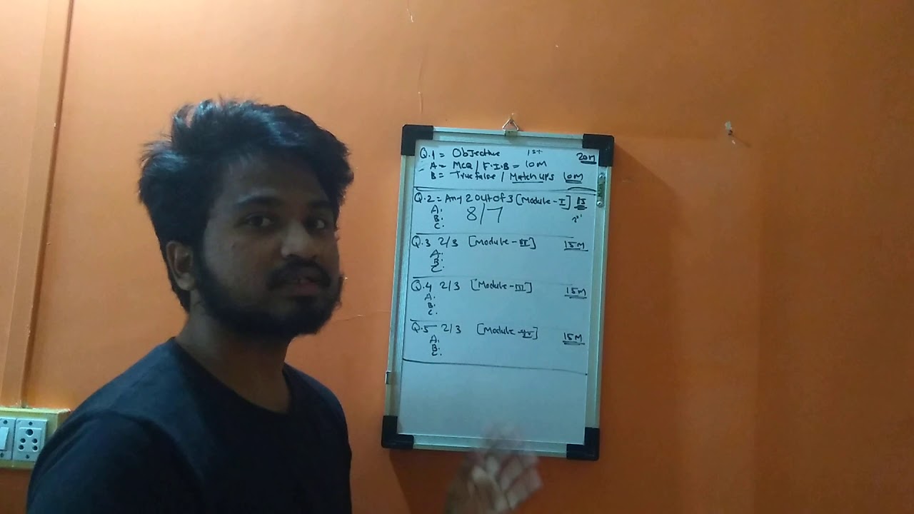 TYBCOM Economics expected Paper pattern 2019 (Semester 5th) - YouTube