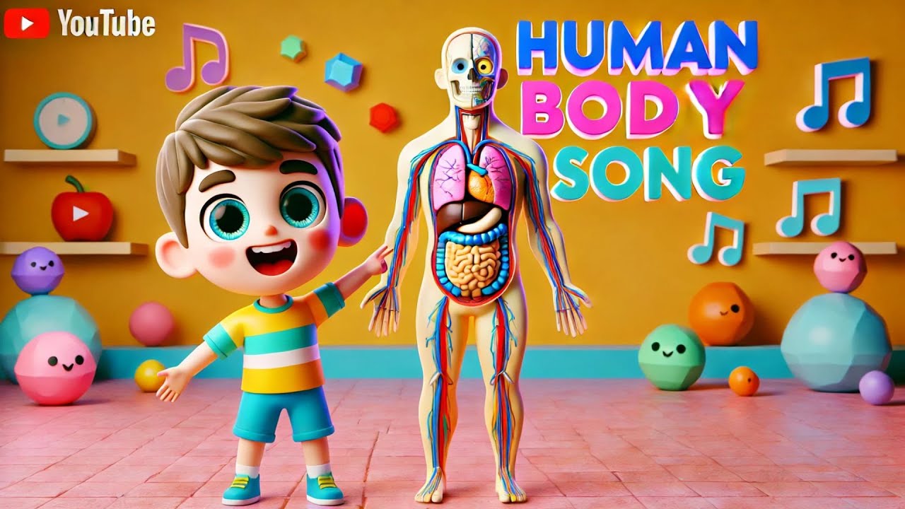 Learn About the Human Body: Fun Kids' Song & Animated Guessing Song ...