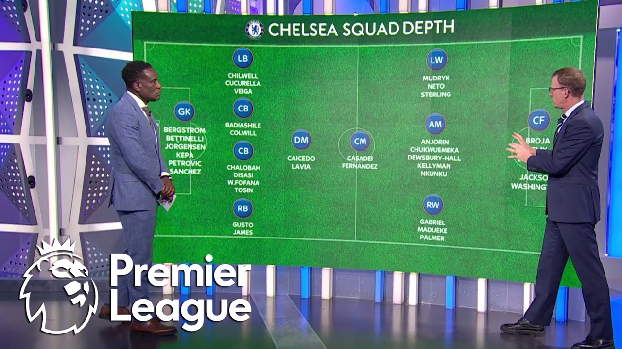 Examining Chelsea's squad depth under Enzo Maresca | Premier League ...