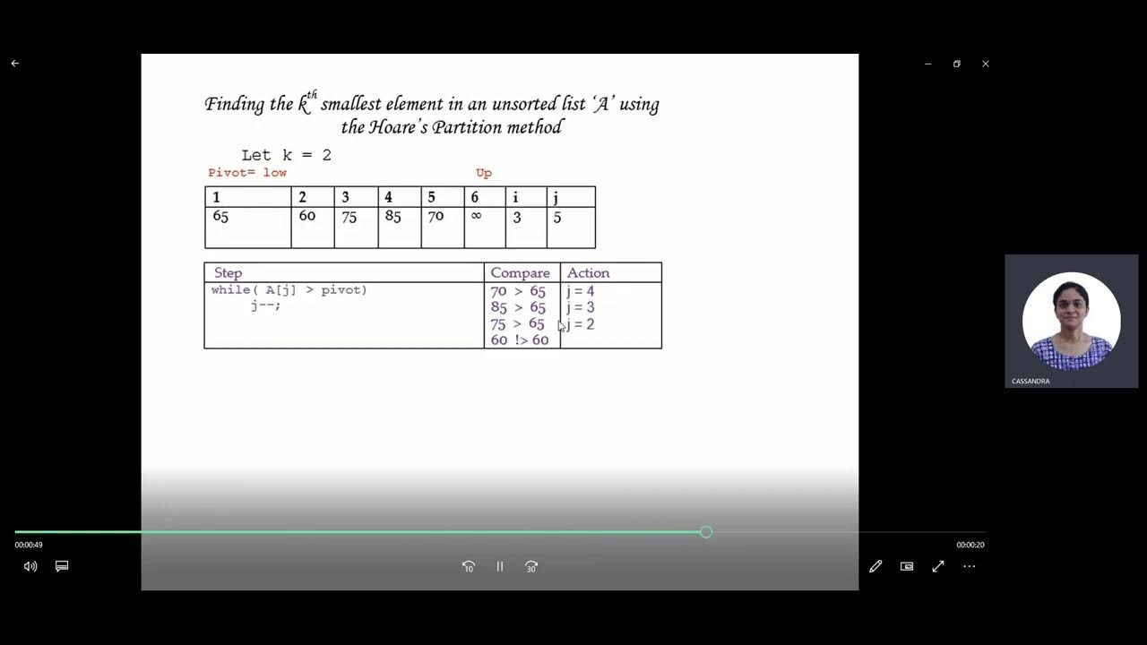 Kth Smallest Element Using Quicksort Youtube