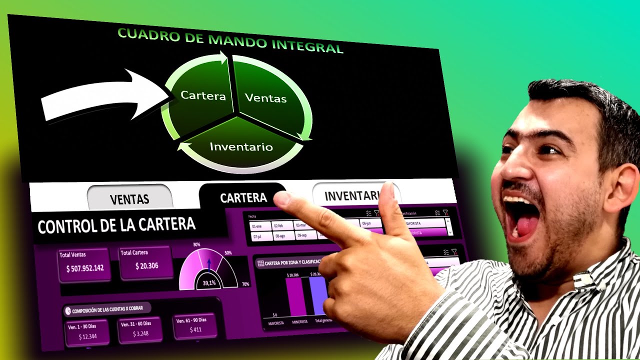 Como HACER Un MEN INTERACTIVO Para DASHBOARD En Excel Navegar Como HACER Un MEN INTERACTIVO Para DASHBOARD En Excel Navegar