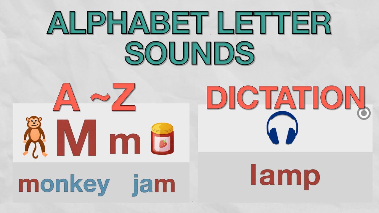 Phonics | How to read and write in English | English letter sounds A to ...
