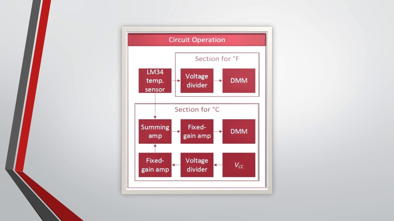 An LM34-Based, Ambient-Temperature Sensor - YouTube