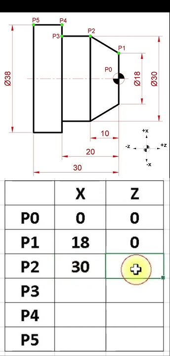 READING A EXAMPLE OF CNC LATHE COORDINATE, ABSOLUTE COORDINATE, CNC ...