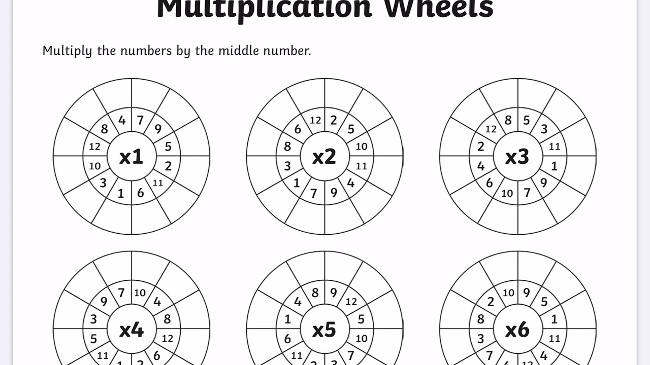 Learn math multiplying - YouTube