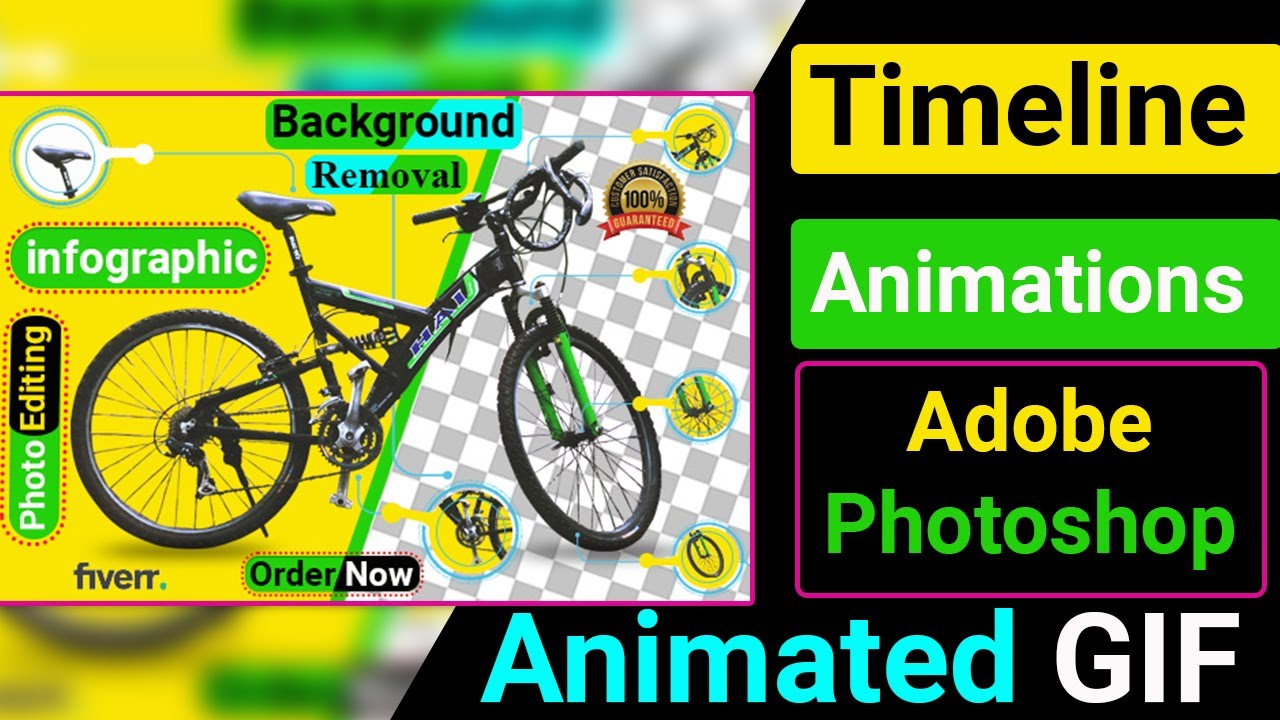 Animation Tutorial || Create Timeline Animations in Adobe Photoshop ...