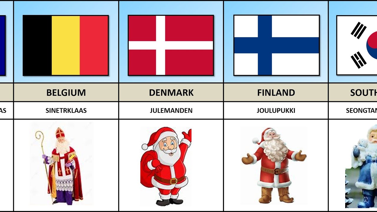 Santa Claus from different countries. - YouTube
