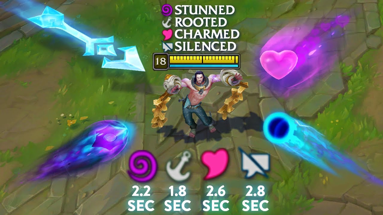 help step bro I'm stuck - YouTube