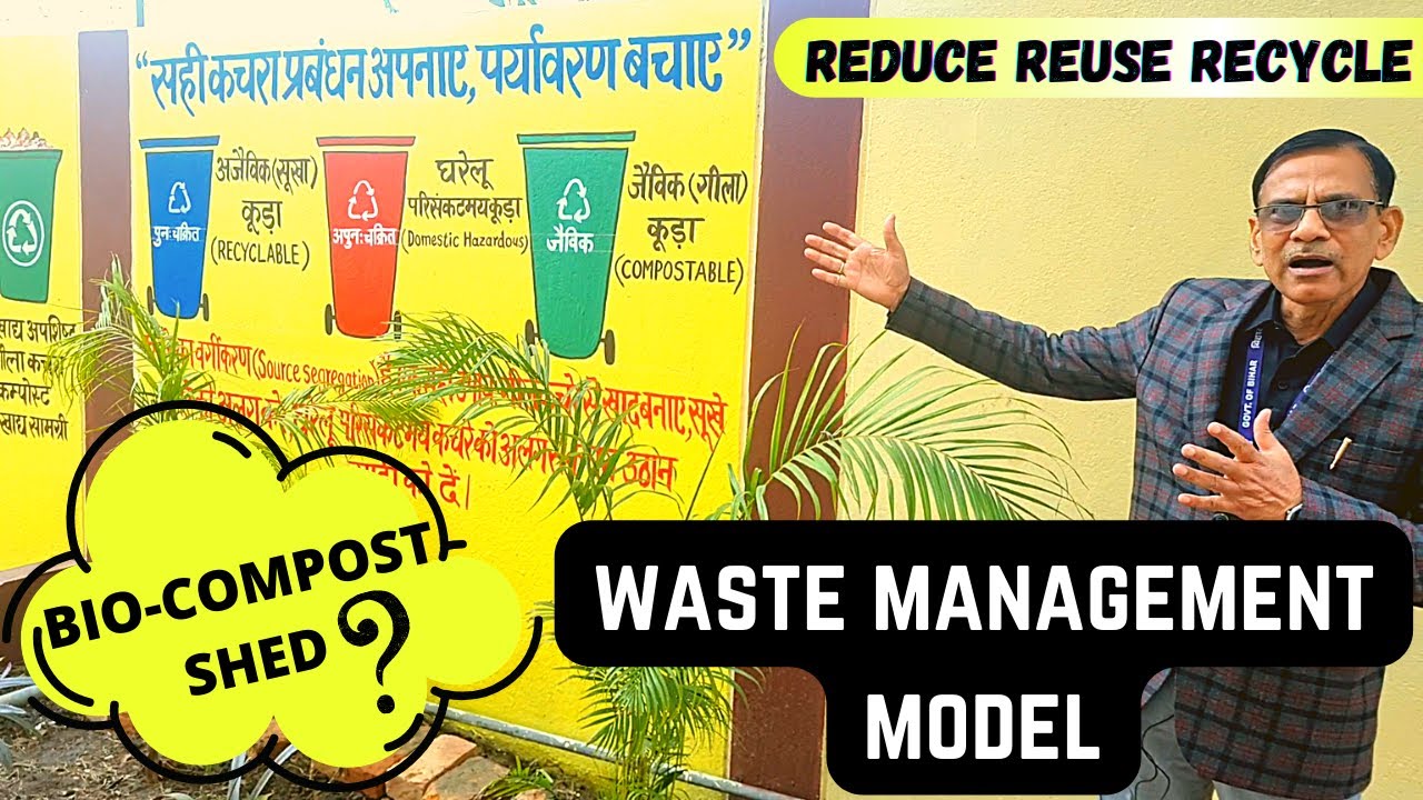Waste Management Model | 3R Reduce Reuse Recycle | Waste Management ...