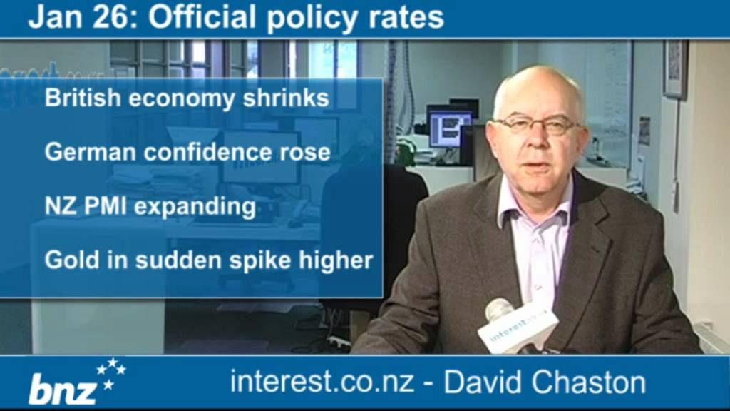 90 seconds at 9 am: Official policy rates(news with David Chaston ...
