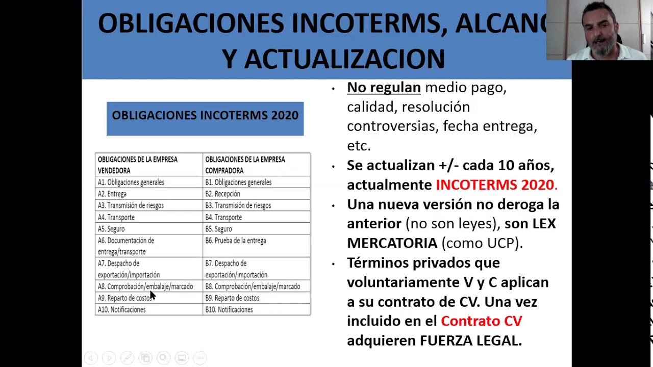 Webinar COMO CALCULAR PRECIOS DE EXPORTACION CON INCOTERMS 2020 Alfonso ...