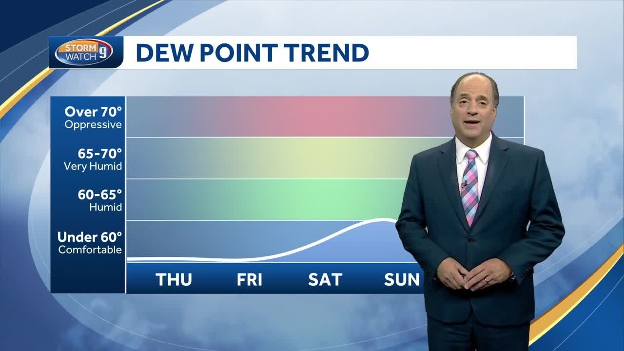 Video: Warming temperatures with summer feel for weekend - YouTube