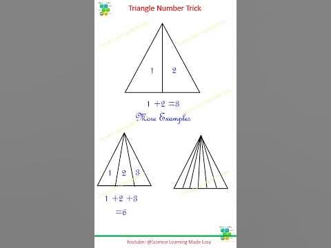How to count number of triangles? / Trick Revealed/Type-1/Part-1 - YouTube