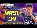 FM24 Tactic Test MHSC 34 - Football Manager 2024 - Tottenham Hotspur ...