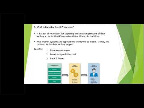 1. What is Complex Event Processing? - YouTube