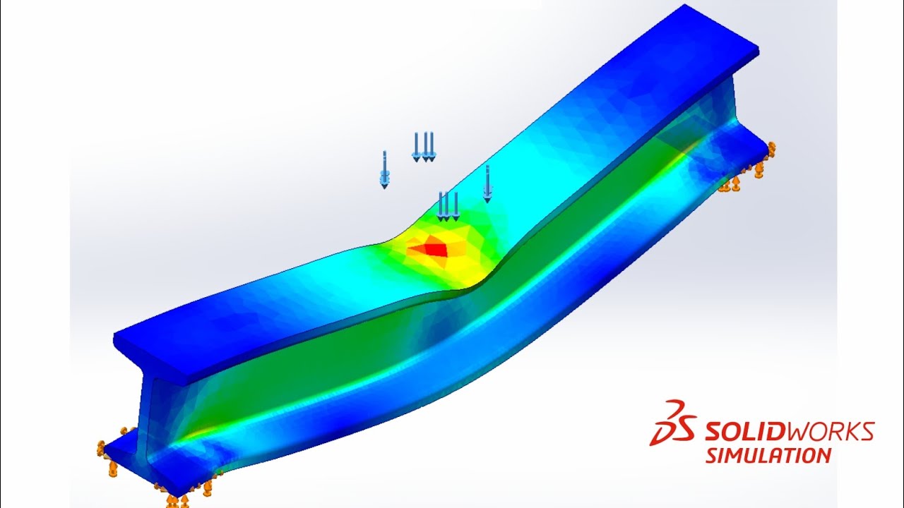 Structural Analysis of an I-Beam Under 1000 KG Load | SOLIDWORKS Simulation with AISI 304 Steel ...