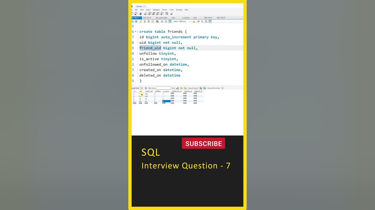 Sql Interview Questions Sql Tutorial For Beginners Telugu Sql Telugu Tutorial My Sql Dbms