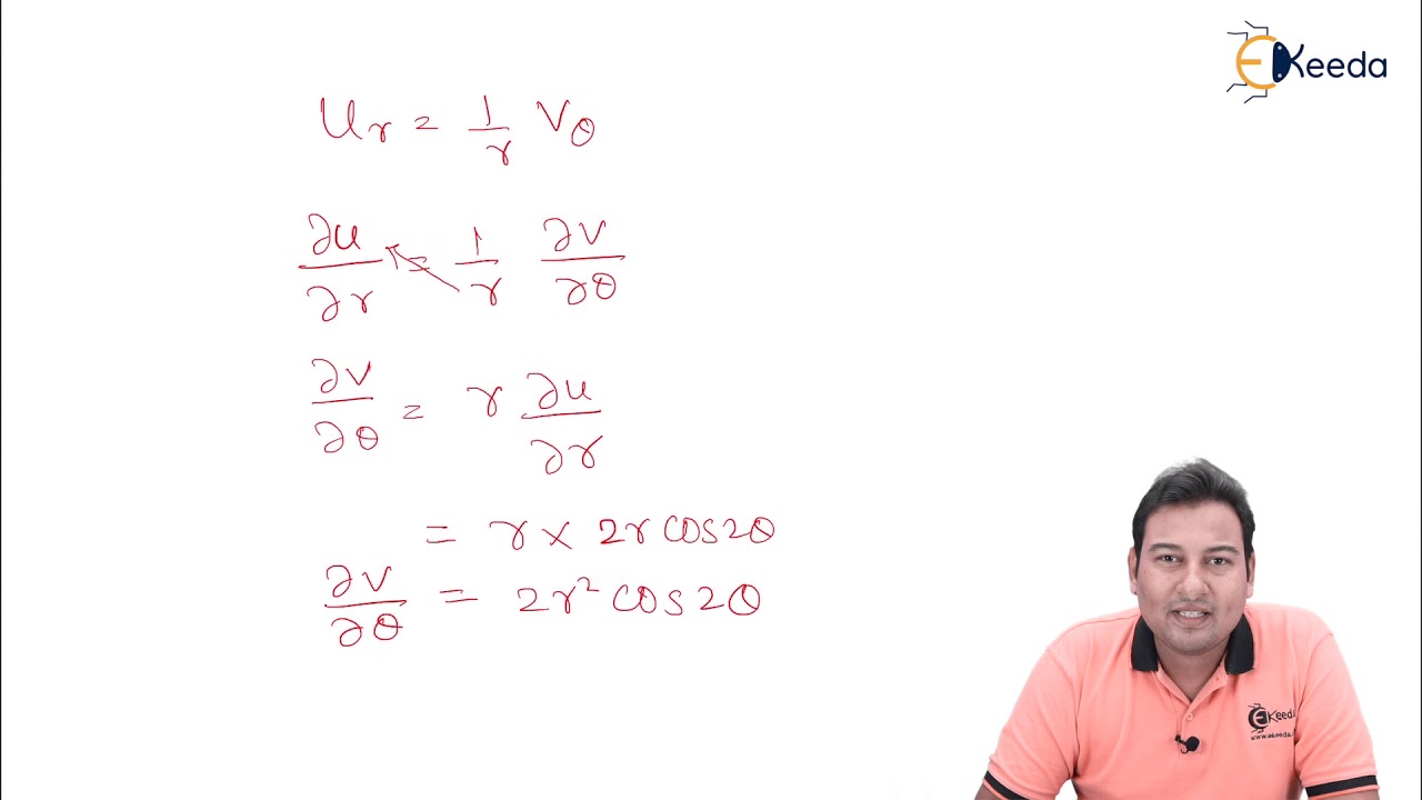 Miscellaneous Problem 4 - Complex Variable - Engineering Mathematics 3 - YouTube