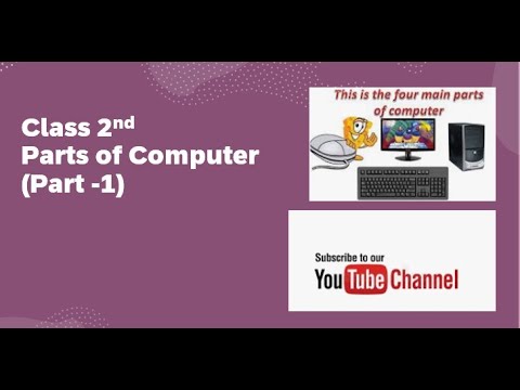 English learning, Reading, Study, Computer chapter 2, Class 2nd - Parts ...