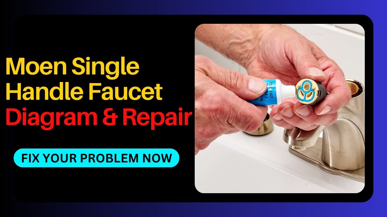 Moen Single Handle Faucet Diagram & Repair | - YouTube