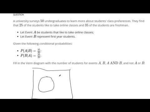 Use a venn diagram to compute compound and conditional probabilities ...