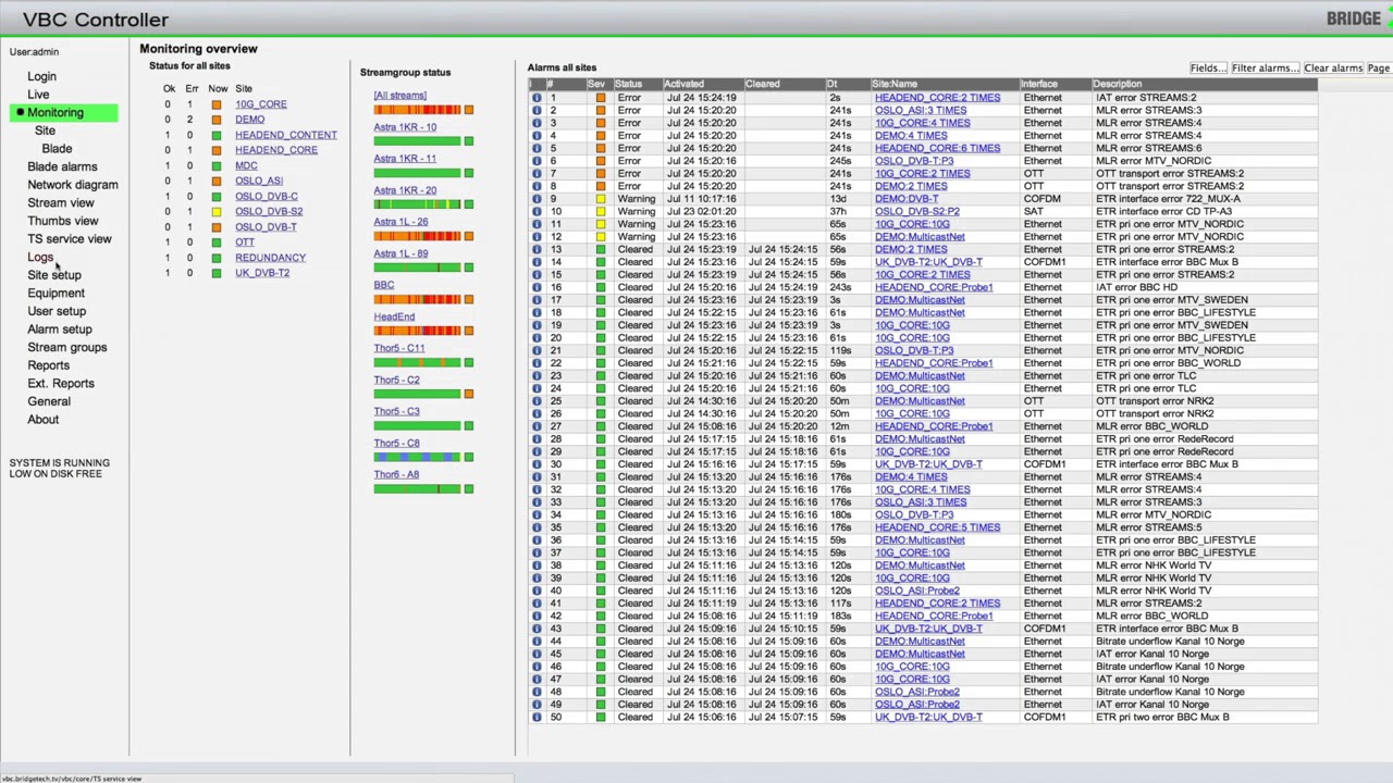 VBC Sites - YouTube