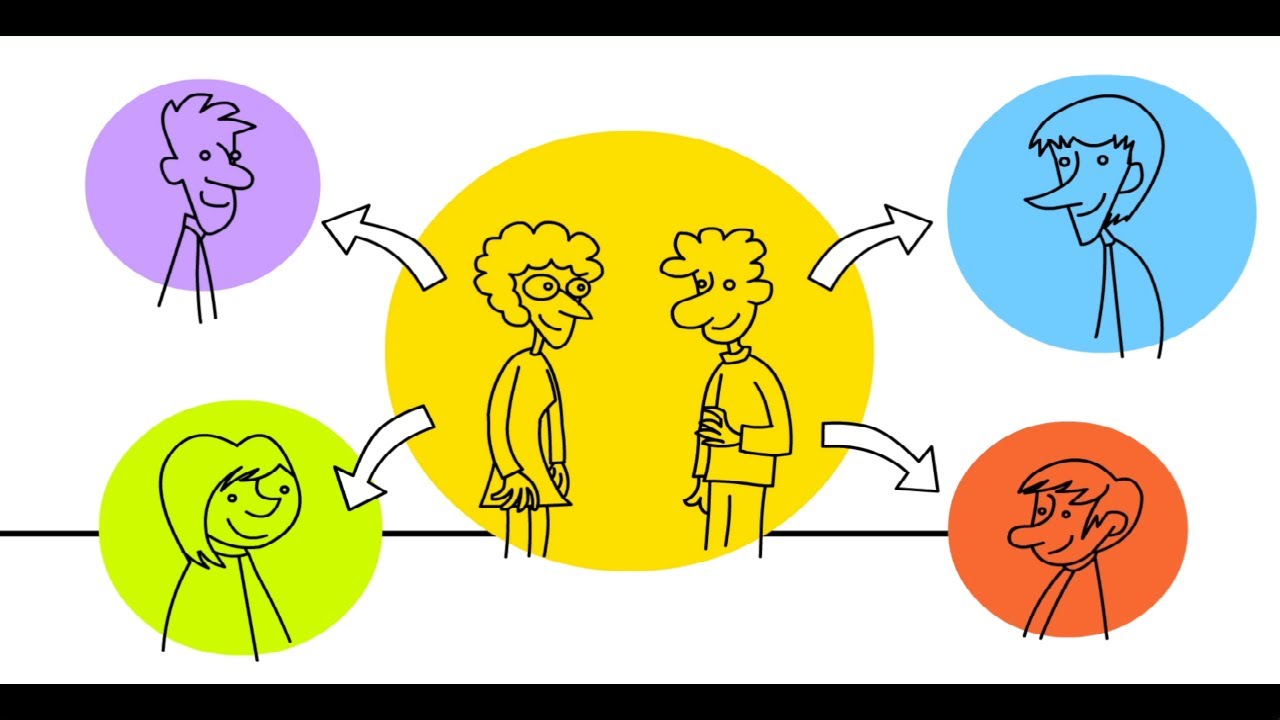 Introduction to PEcA - YouTube