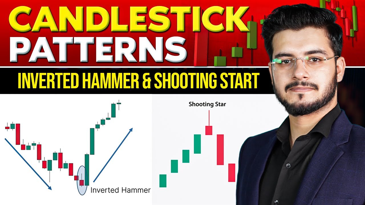 Inverted Hammer and Shooting Star Candlestick Patterns Hindi/Urdu ...