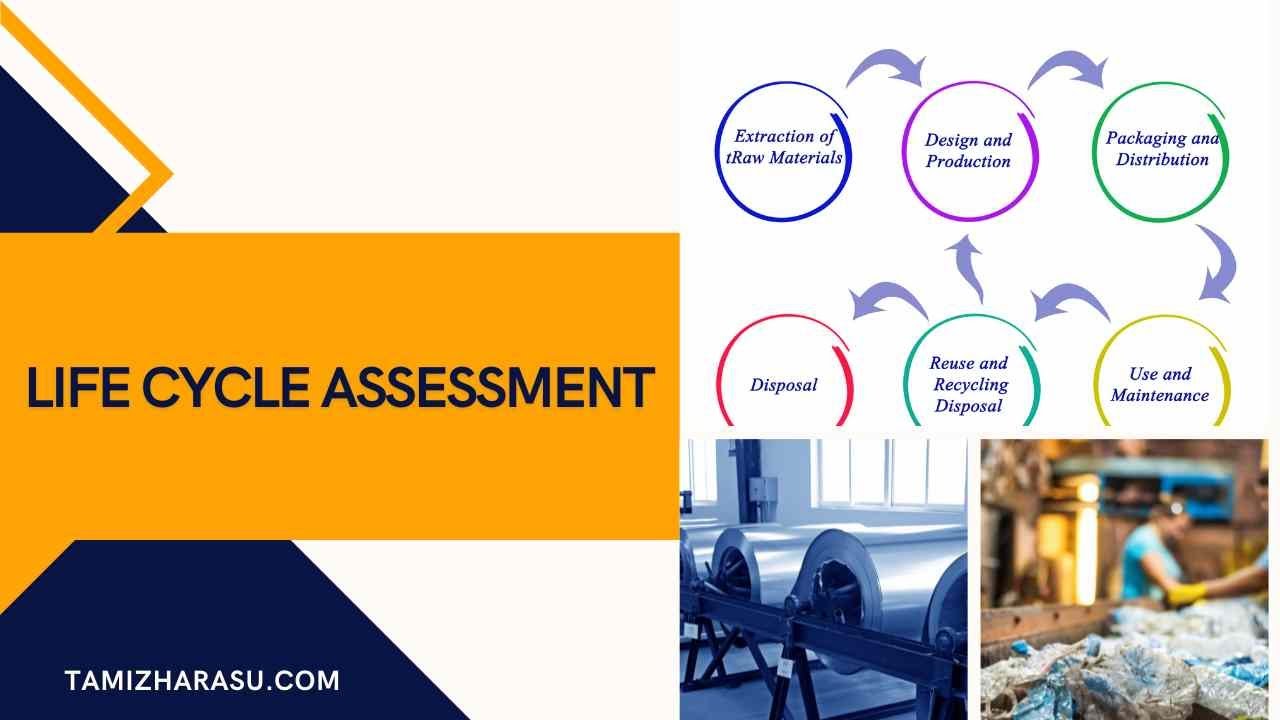 life cycle assessment | Understanding the Life Cycle Assessment: An In ...