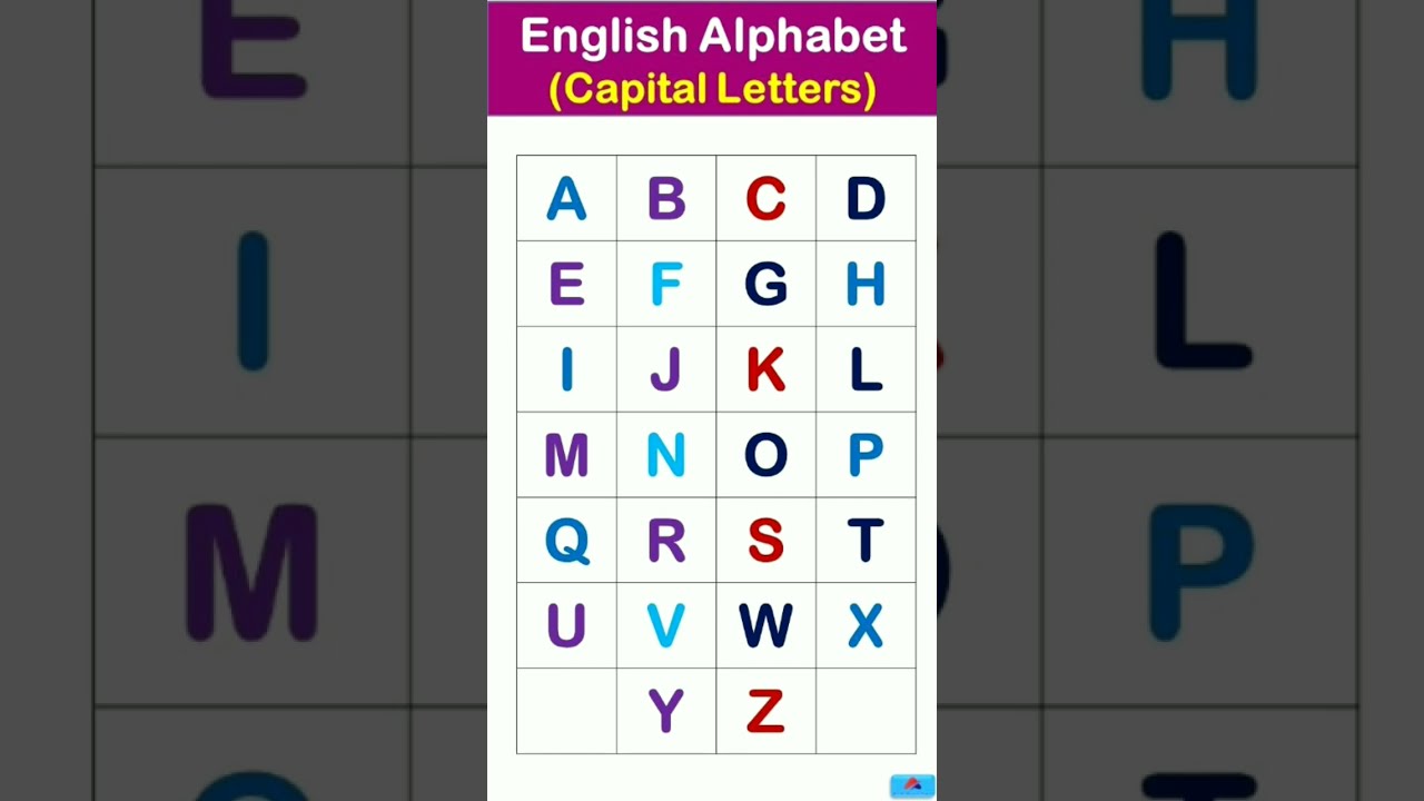Abcd ABCD Small Letter Abcd Kapital Later Abcd How To Learn Abcd In Abcd ABCD Small Letter Abcd Kapital Later Abcd How To Learn Abcd In