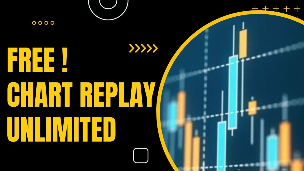 HOW TO GET BAR/ CHARTS REPLAY FEATURES FOR FREE / BAR RELAY FREE ...