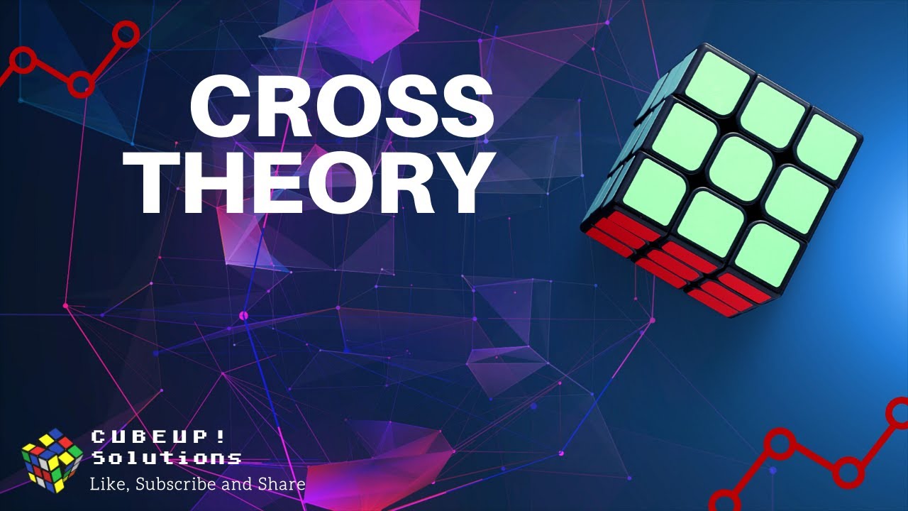 Cross Theory - YouTube