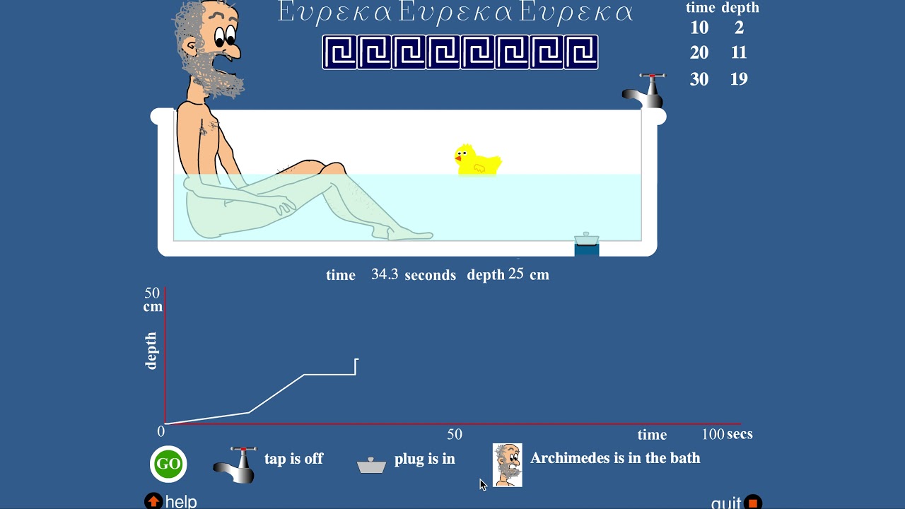 Archimedes Time vs Depth Graph - YouTube