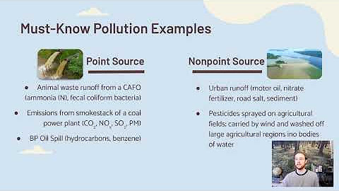 Unit 8 AP Environmental Science - Aquatic & Terrestrial Pollution - YouTube