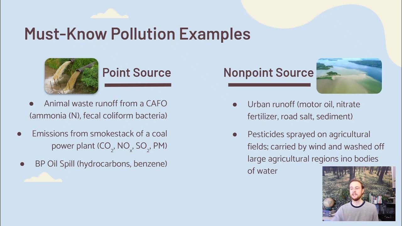 AP Environmental Science 8.1 - Point and Nonpoint Pollution Sources ...